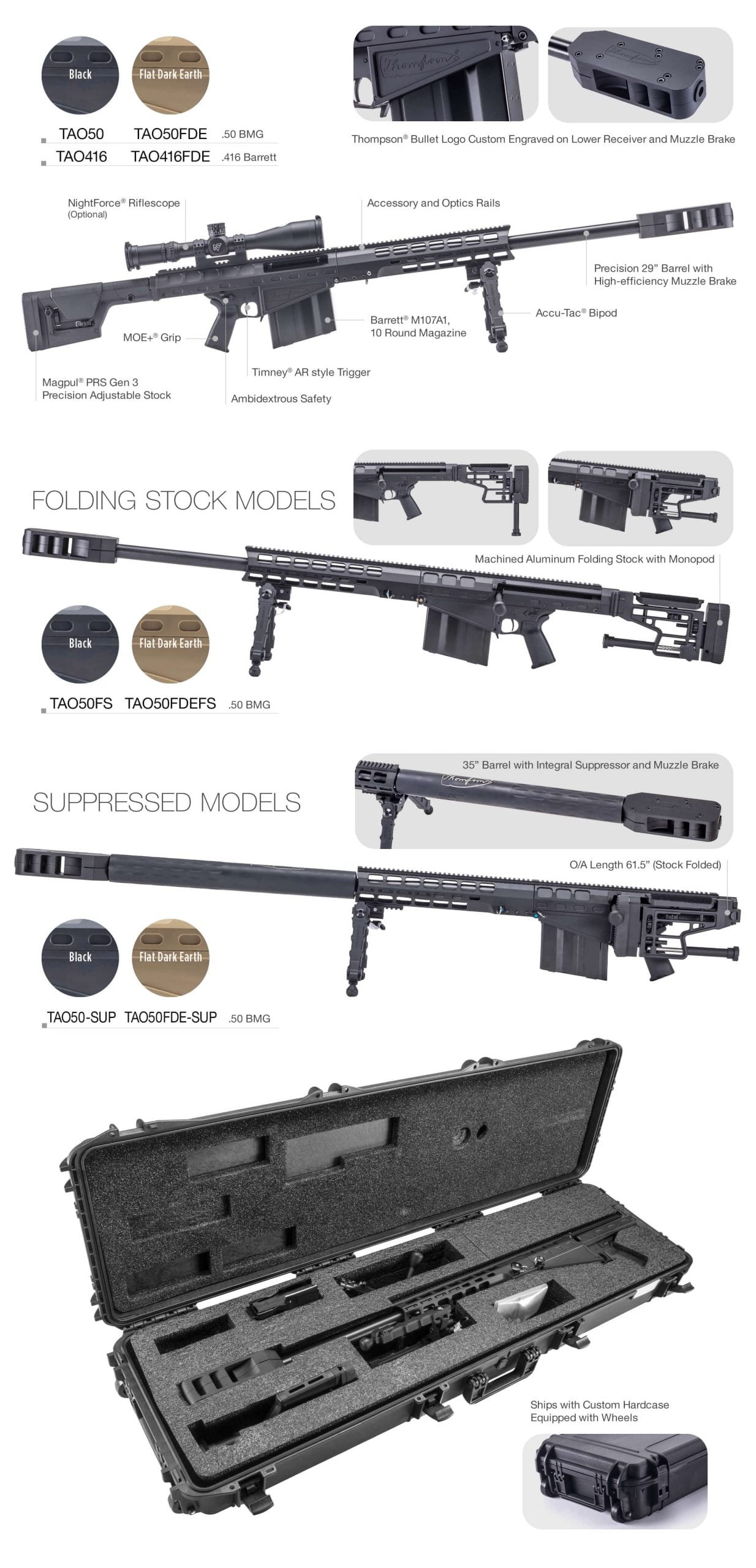 Thompson .50 BMG TAO50 - Auto-Ordnance | Original manufacturer of the ...